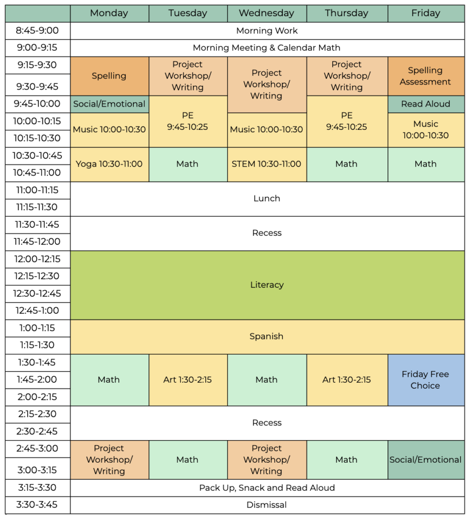 Schedule - 1st Grade Blog