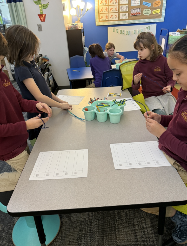 The Water Cycle - 1st Grade Blog