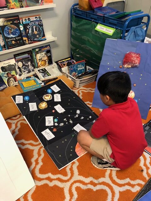 Creating a Solar System - 2nd Grade Blog