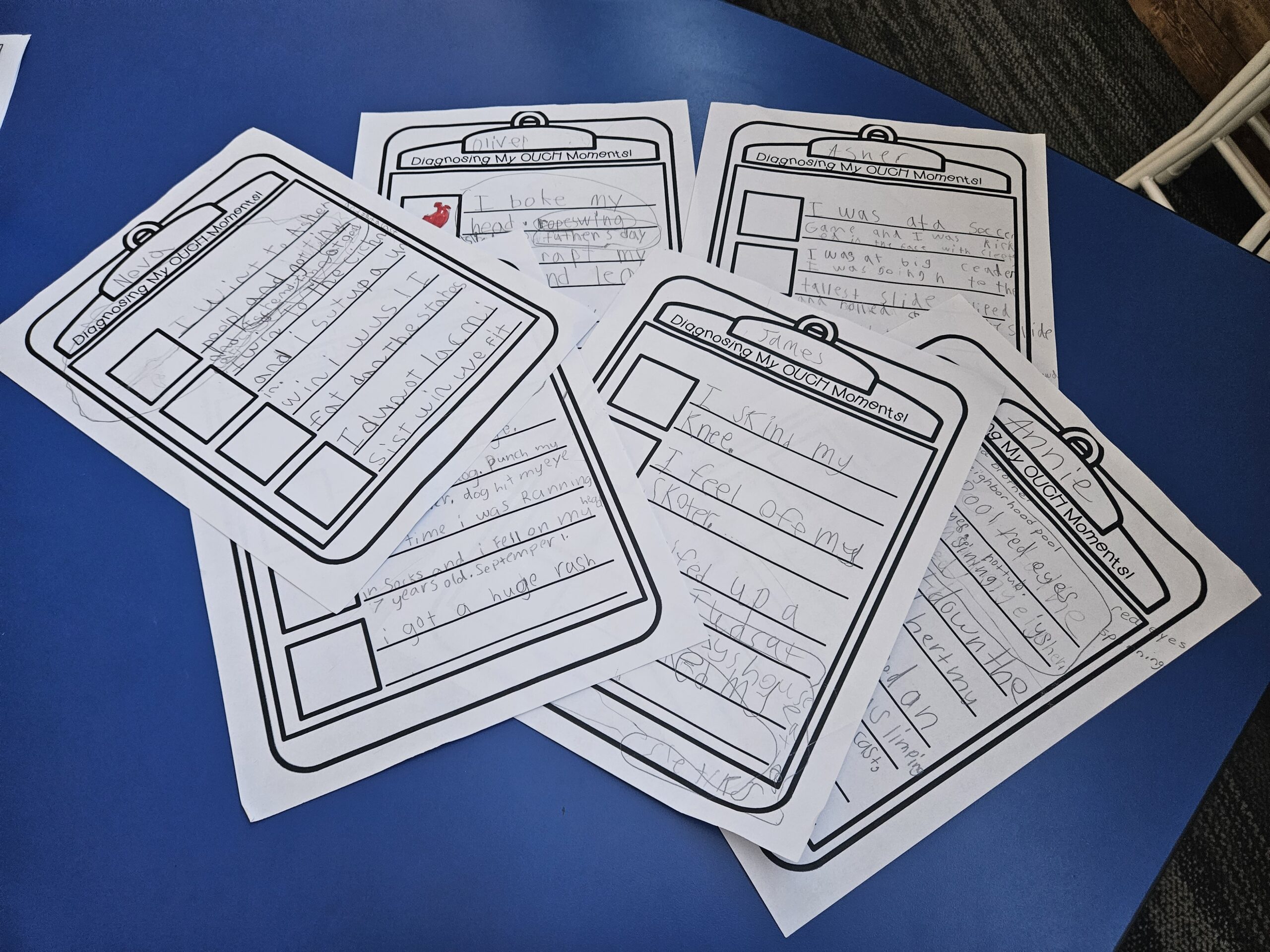 We Made It Through the Writing Process in 2nd Grade! - 2nd Grade Blog