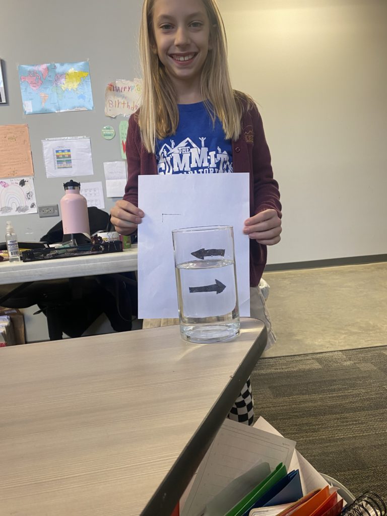 Light Refraction Experiment - 3rd Grade Blog