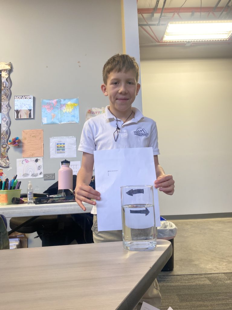 Light Refraction Experiment - 3rd Grade Blog