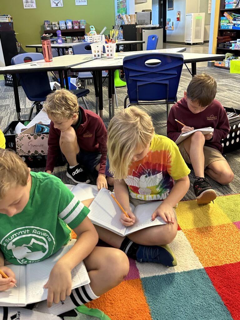 Writing Practice - 3rd Grade Blog