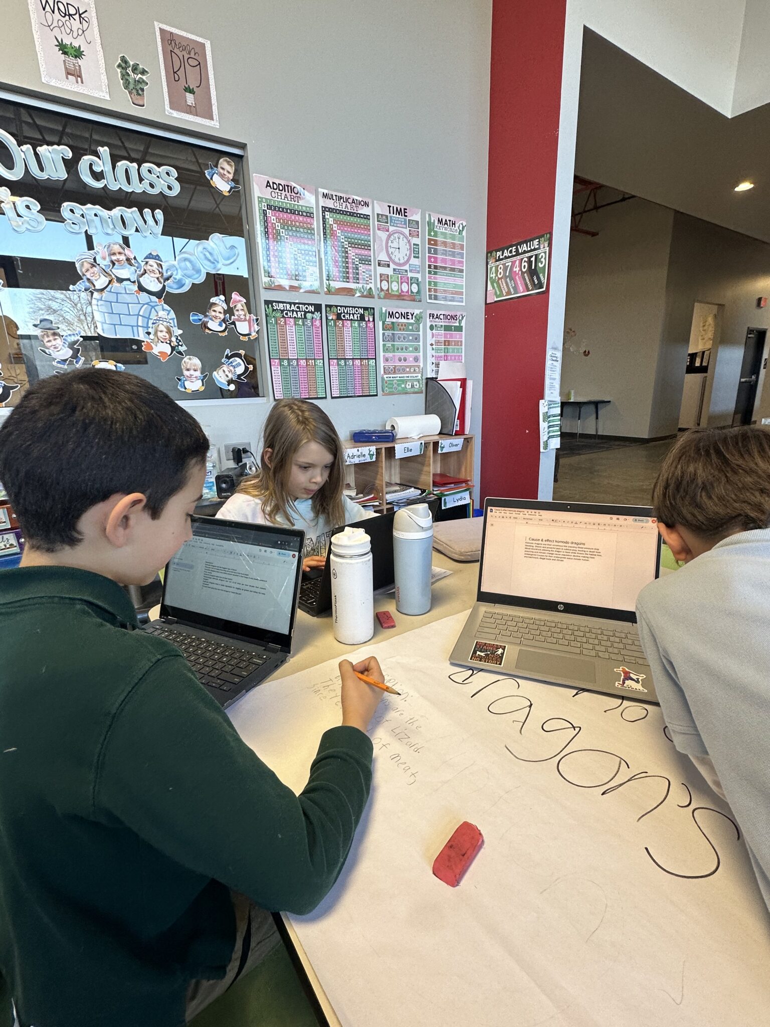 Wrapping Up Informational Text Structures with Collaborative Project ...