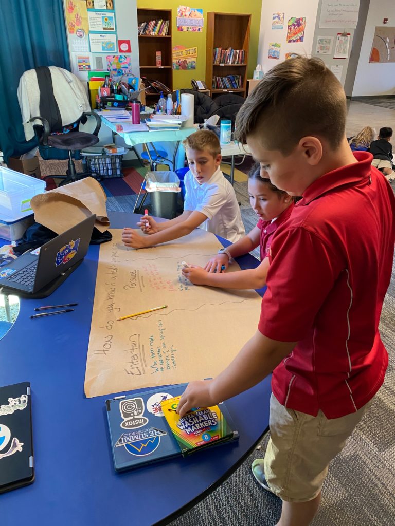 Informational Texts - Purpose and Tone - 5th Grade Blog