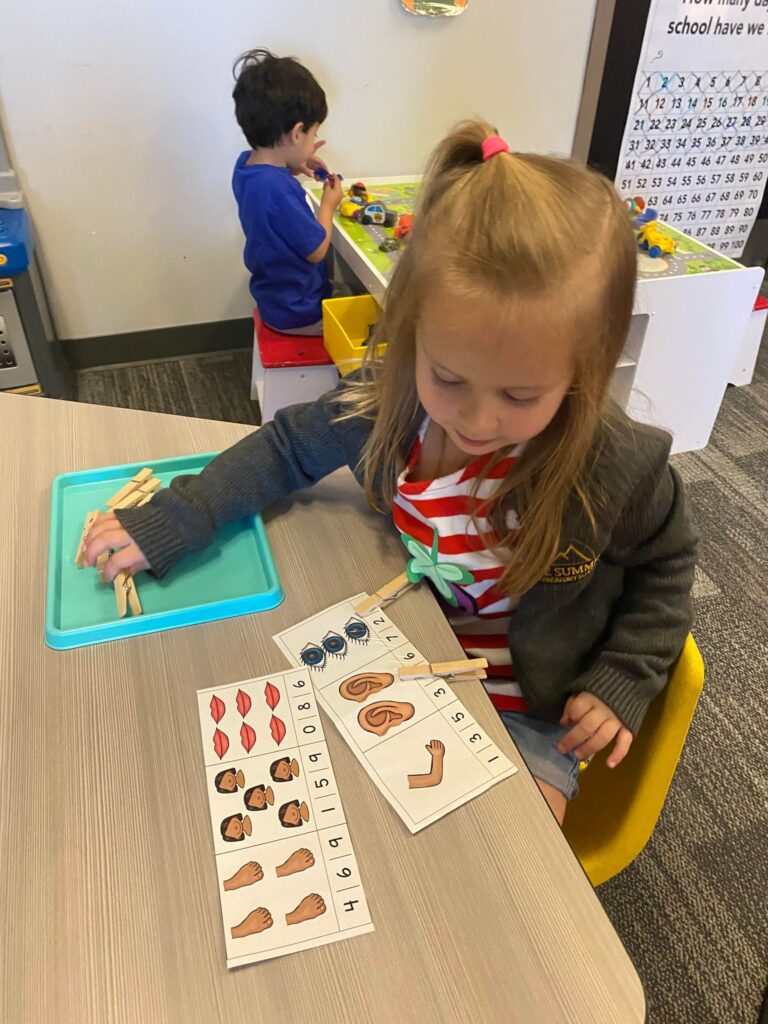 The Human Body! - Early Learners Blue