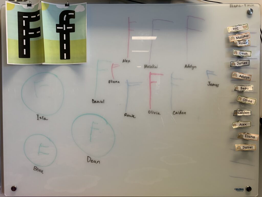 Finding Fun with the Letter Ff Through Finger Painting, Frogs and ...