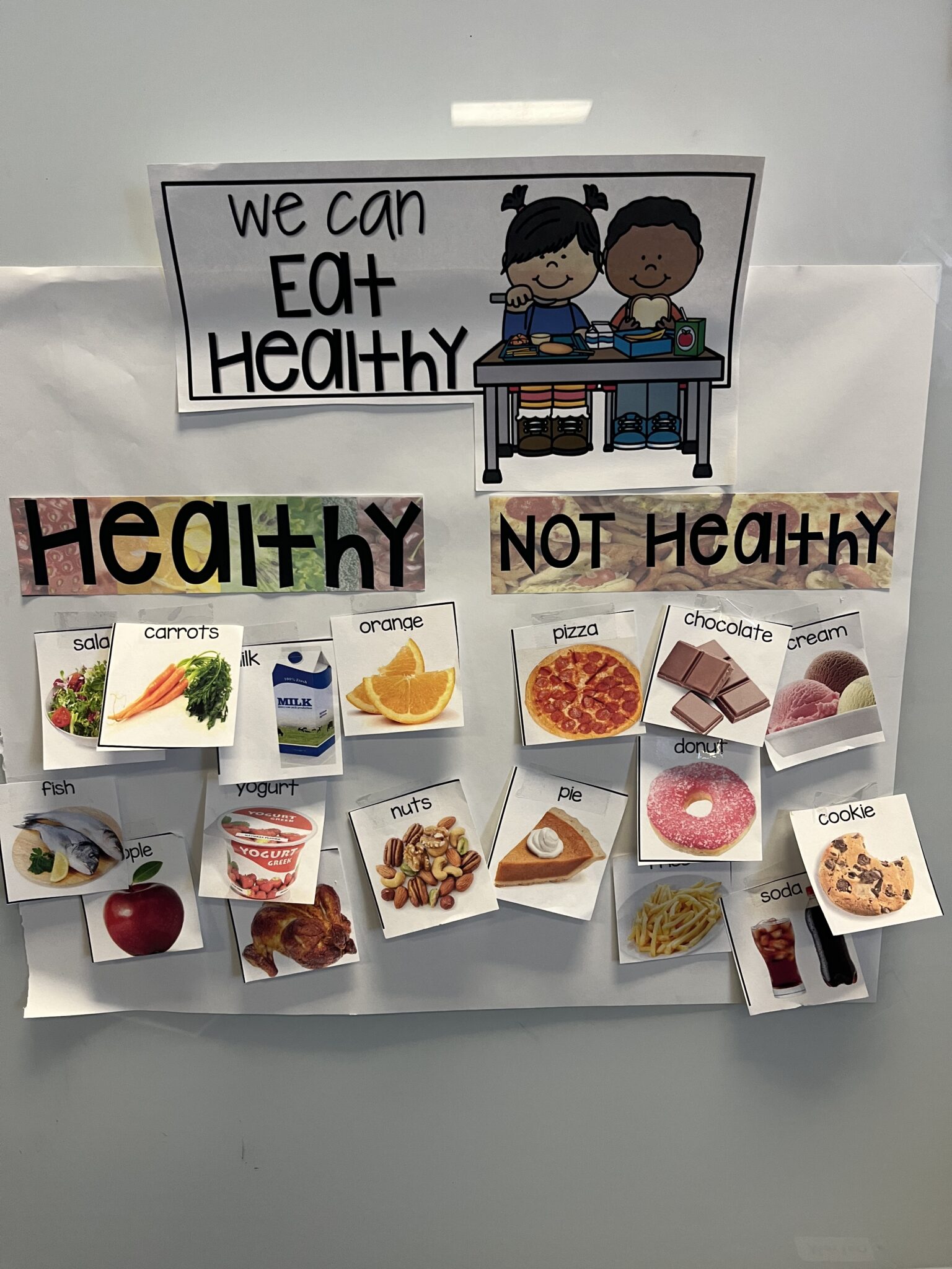 The Foods We Eat - Early Learners Blue